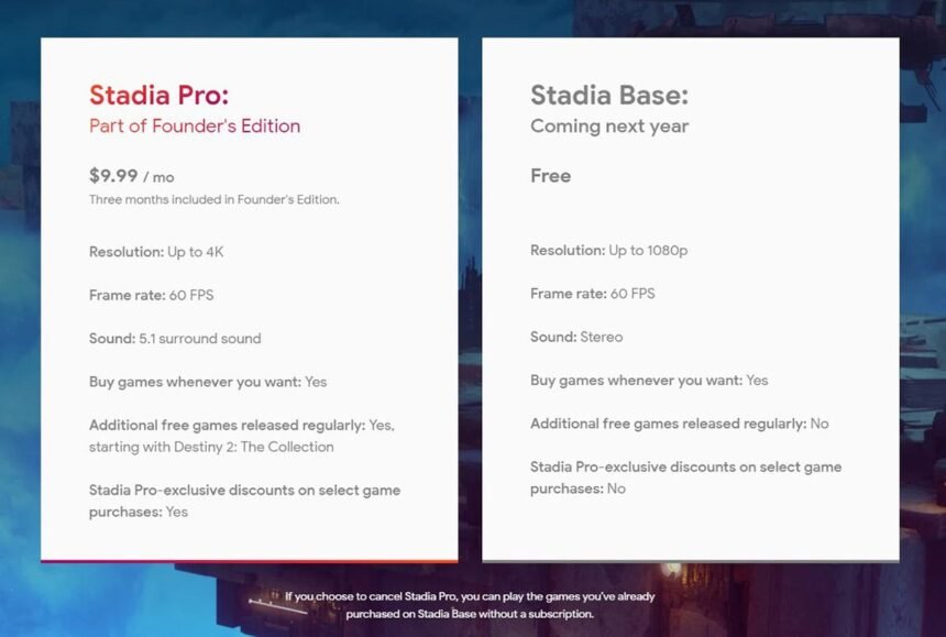 Google Stadia - Price, Pro Plans, Launch Date [Updated]